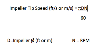 Slurry Pump Impeller Tip Speed | Libra Slurry Pumps
