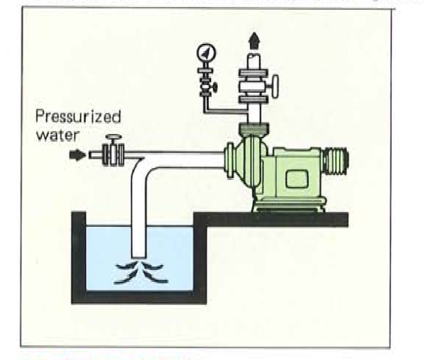 Horizontal Slurry Pump Installation | Slurry Pump Parts and Slurry Pump ...