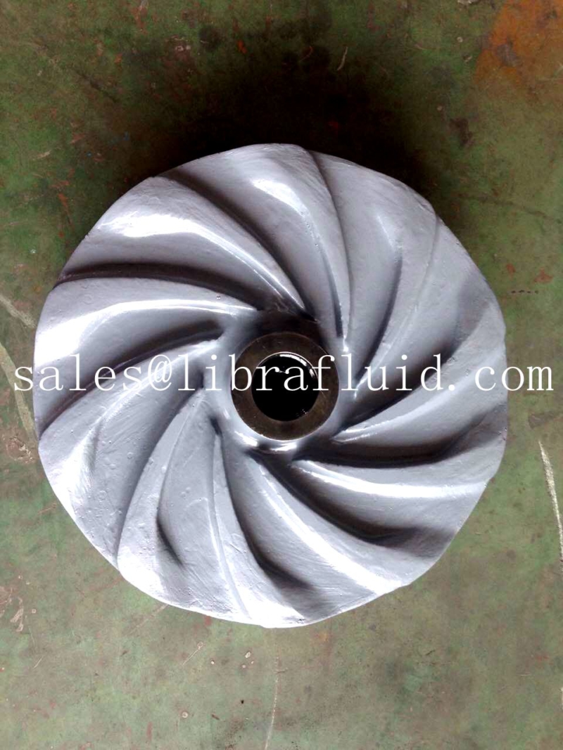 How to adjust slurry pump impeller | Slurry Pump Parts Manufacturer